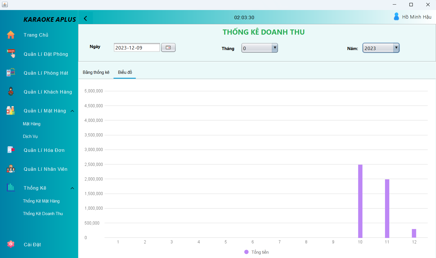 Hướng dẫn sử dụng
